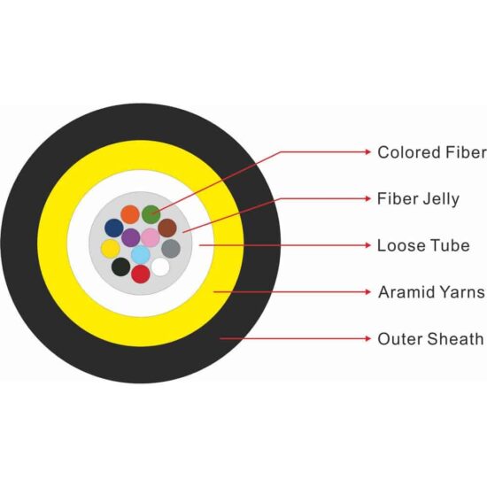 Center Tube Micro Cable - HONGKAI