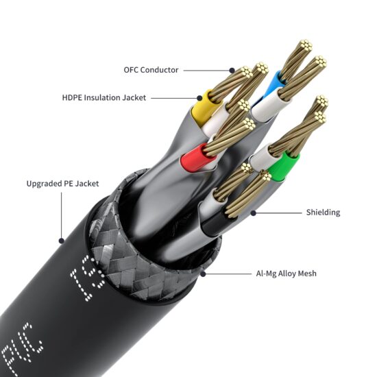 The Ultimate Guide to Cat 7 Cable - HONGKAI